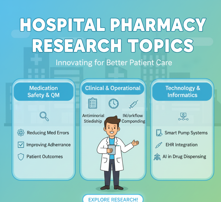 20 Powerful Pharmacy Research Topics 2026
